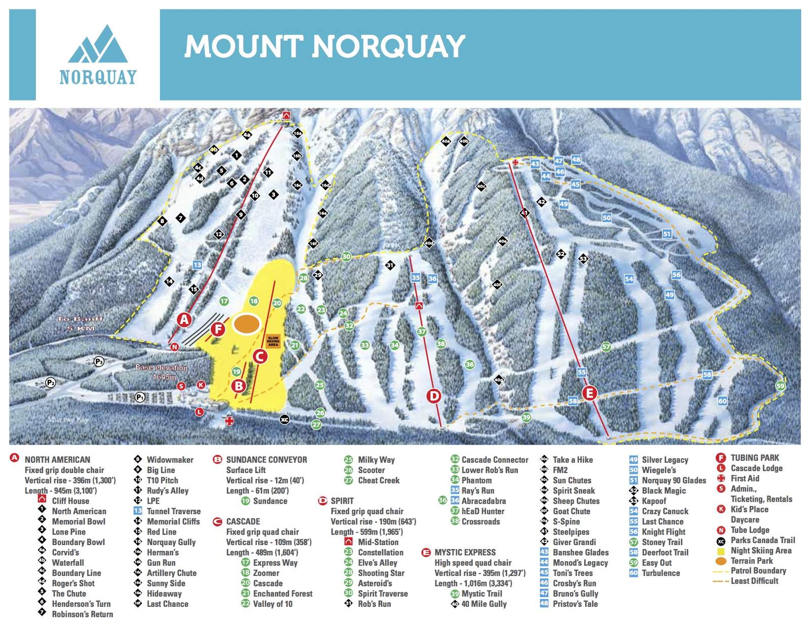 Skigebiet Banff/Mt. Norquay – Ein Wintertraum | CANUSA